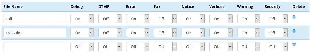 Most efficient recommended log levels in FreePBX - FreePBX - FreePBX ...