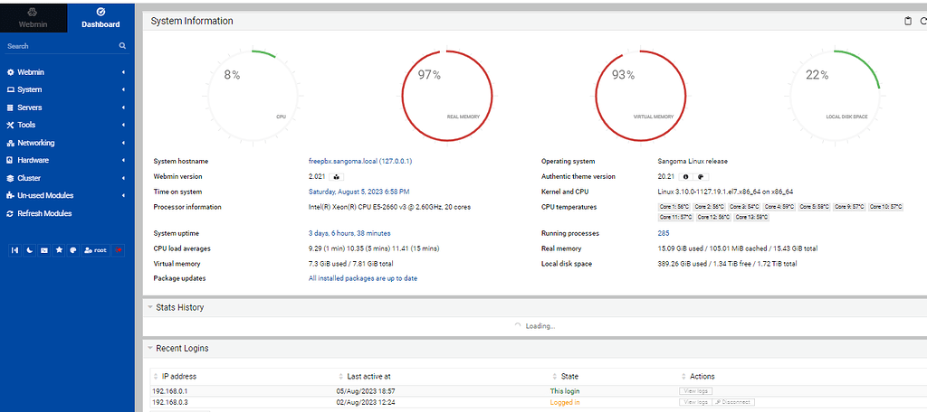 Real Memory Load 100% How to fix - General Help - FreePBX Community Forums
