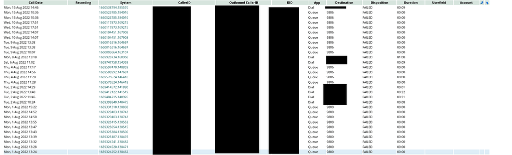 Calls failing in queue - Applications / Modules - FreePBX Community Forums