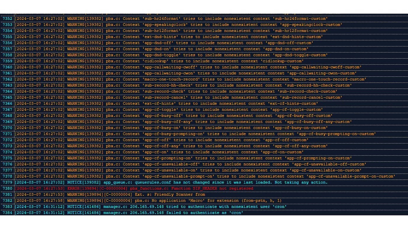 Asterisk DNS problems on VPS running multiple Applications - Applications / Modules - FreePBX ...
