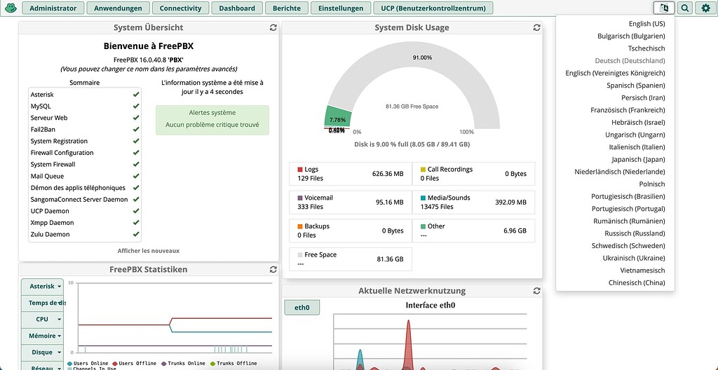 FreePBX16: Dashboard is displaying several widgets in french whatever ...