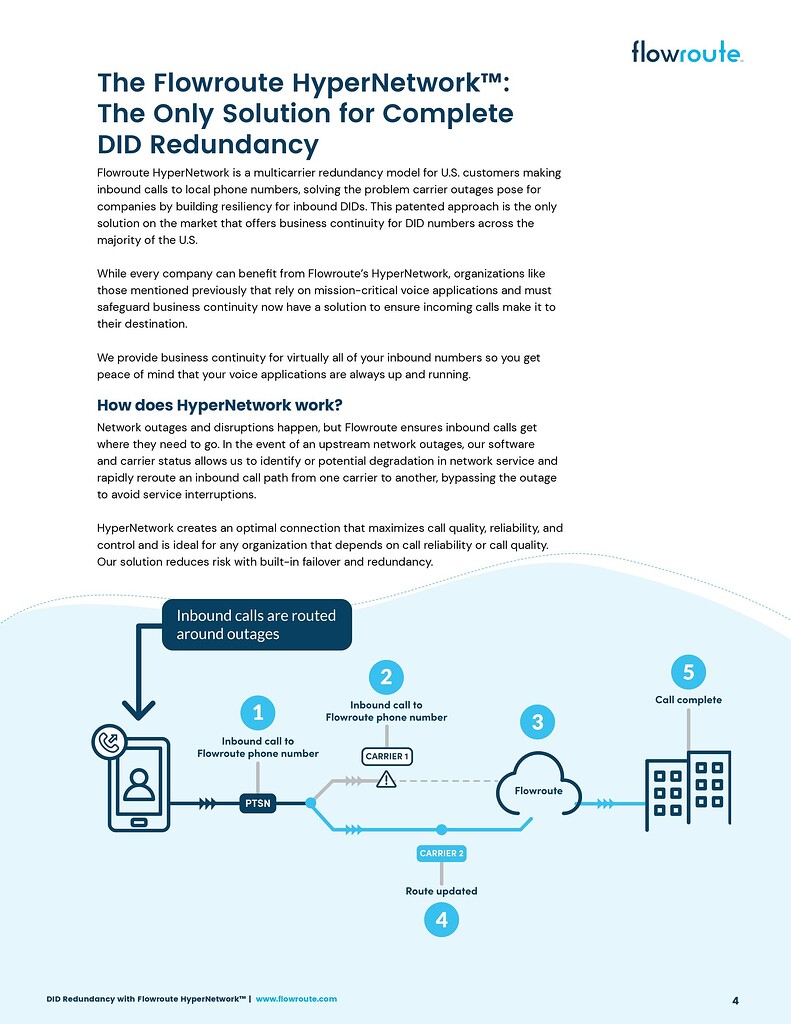 Flowroute patented inbound redundancy game changing or marketing hype? - Providers - FreePBX ...
