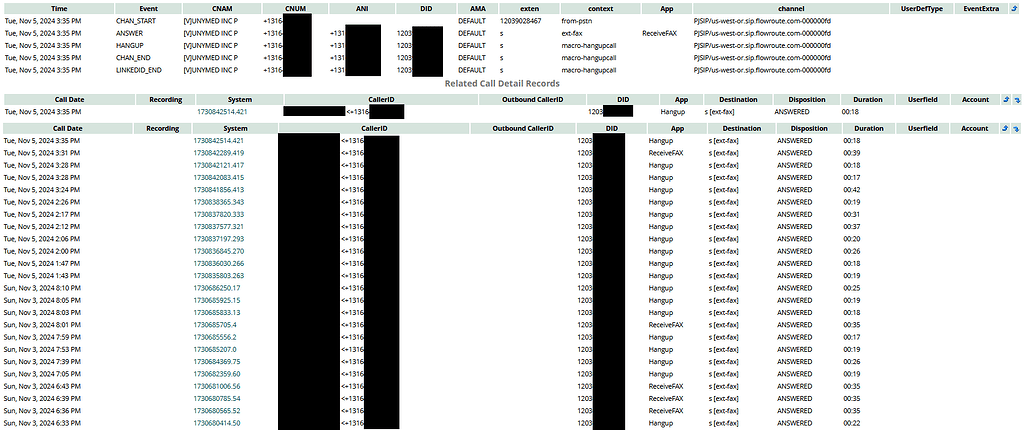 Incoming Faxes not making it to email - Applications / Modules - FreePBX Community Forums