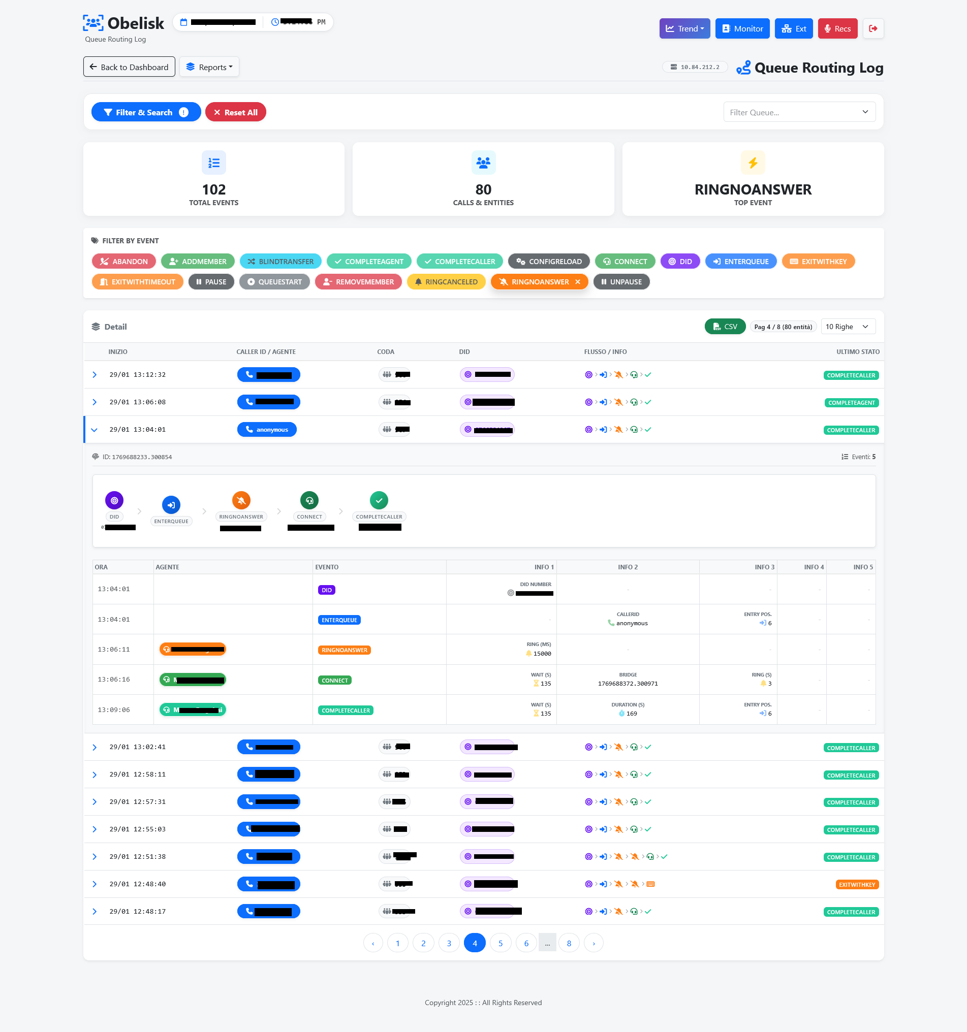 Obelisk - Queue Dashboard & Wallboard | Agents Live & Performance ...